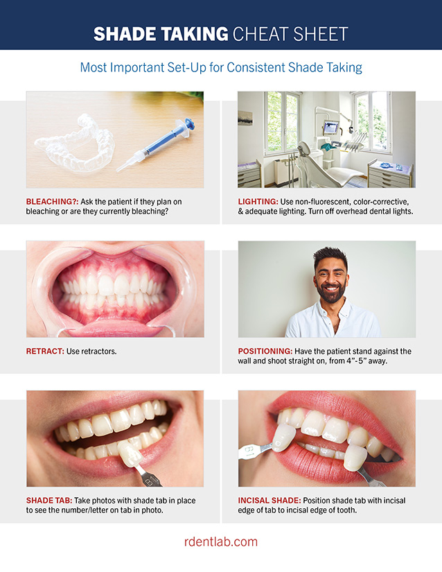 Resources – R-Dent Dental Laboratory